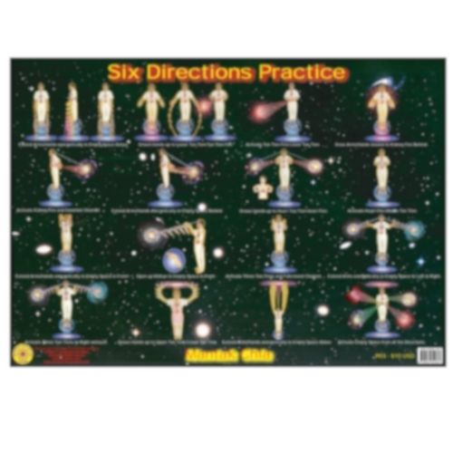 Poster Six Directions – Mantak Chia Courses